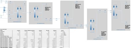 DWSIM The Open Source Chemical Process Simulator OFF