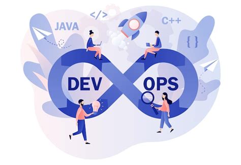 Premium Vector Devops Concept Tiny Programmers Practice Of