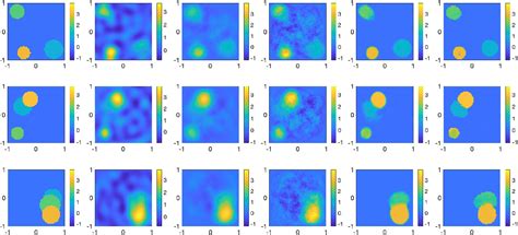 Figure 6 From A Data Assisted Two Stage Method For The Inverse Random