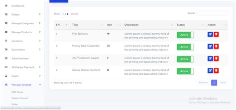 TopCommerce Laravel Multi Vendor ECommerce Script By Websolutionus