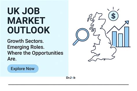 Uk Employment Outlook 2026 And High Growth Jobs