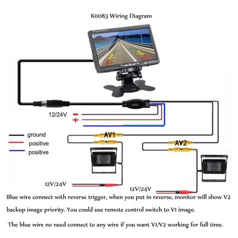 Wiring A Backup Camera