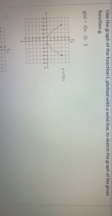 solved use the graph of the function f plotted with a solid