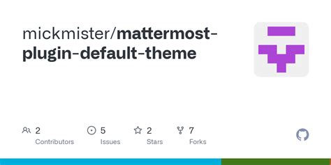 Mattermost Plugin Default Theme README Md At Master Mickmister Mattermost Plugin Default Theme
