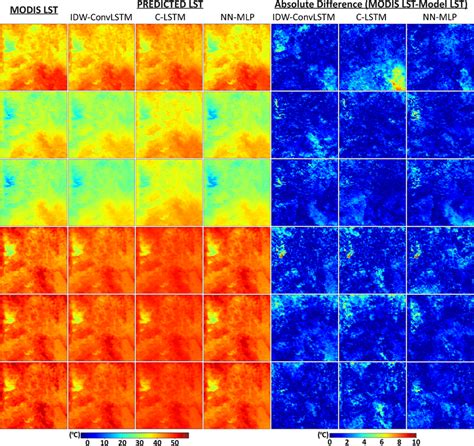 Comparison Of Original Day MODIS LST And Predicted LST Images For Download Scientific Diagram