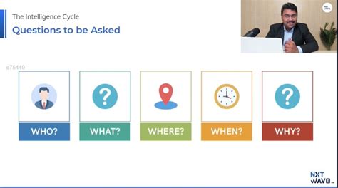 Sri Krishna Chaithanya Raj Masimukku On Linkedin Ethicalhackingmegaworkshop Cybersecurity
