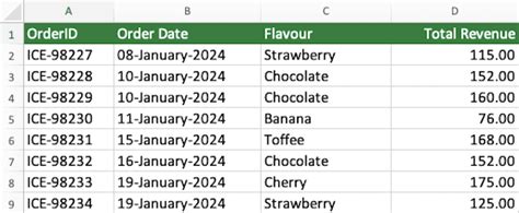 Excel Calculate First And Last Working Day Of A Month