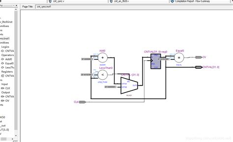 Fpga 电路开发入门实验fpga拨码开关控制led设计思路流程图jackliao8的博客 Csdn博客