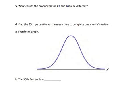 Answered 6 Find The 95th Percentile For The Bartleby