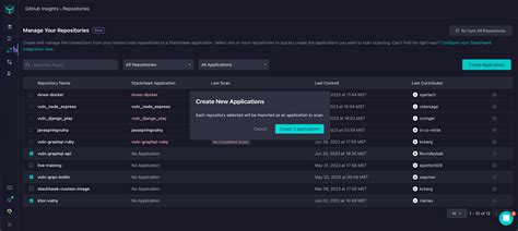 Announcing Github Insights