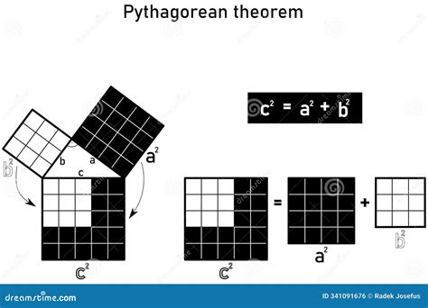 Pythagorean Right Triangle Stock Illustration
