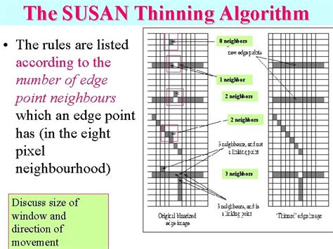 binary thinning algorithms thick images thin images color