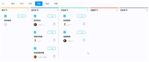 项目经理如何提高团队的开发效率？ 怎么提高开发团队效率 csdn博客