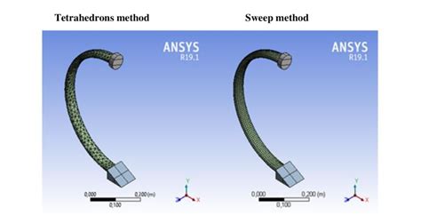 Building A Grid Model Download Scientific Diagram