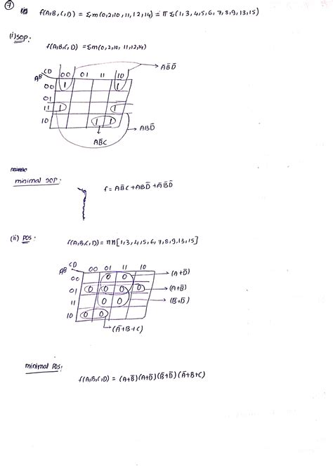 Solved Help With All Parts 6 Let The Boolean Function Be Fabc