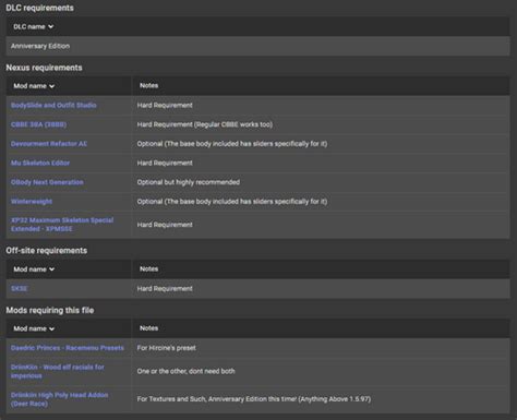 Driinkiin Race Deer Folk Adult Mods Loverslab