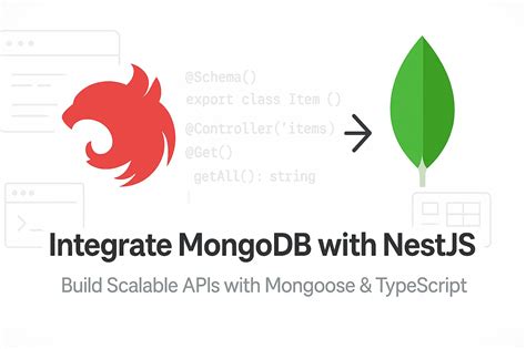 The Backend Part Of Mnnn Stack Mongodb Nestjs Nextjs And Nodejs By