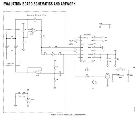 Problems To Compare Impedance Ad5933 And Agilent Lcr Meter E4980a