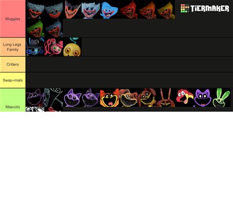 Poppy Playtime All Characters Tier List (Community Rankings) - TierMaker