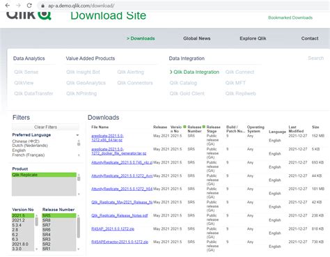 qlik s response to apache log4j vulnerabilities c qlik community