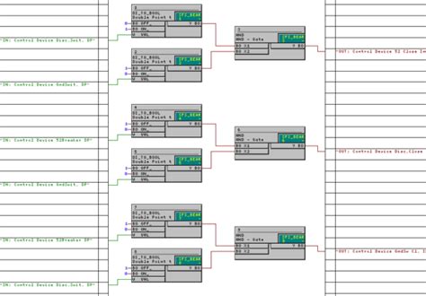 Siemens Digsi Cfc Applications Electrical Engineering