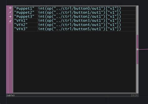 Touchdesigner Evaluate Dat Magic Matthew Ragan
