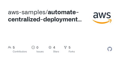 Github Aws Samples Automate Centralized Deployment Sagemaker Studio