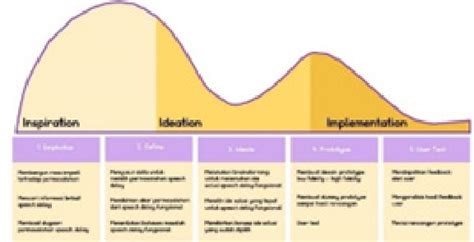 Hcd Graphic Source Research Personal Documentation Download