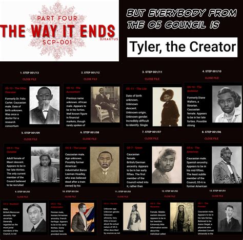 261 Best O5 Images On Pholder Dank Memes From Site19 Scp And Xmen