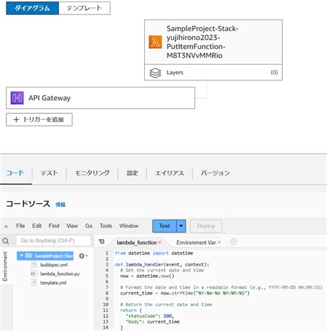 Amazon API Gateway と AWS Lambda 関数の CI CD パイプラインをつくる AWS SAM AWS CloudFormation TechHarmony
