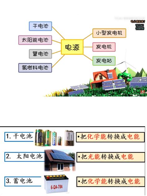 5 电 笔记 part 1 pdf