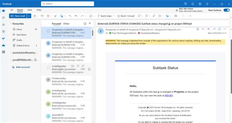 Sub Task Routing Yoroflow Blogs Yoroflow