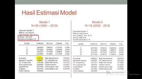 Modeling Part 4 Youtube