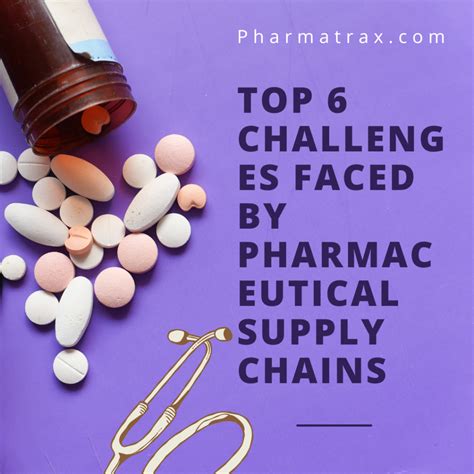 Top 6 Challenges Faced By Pharmaceutical Supply Chains Pharma Trax