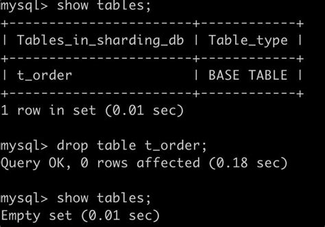The Next Evolution Of The Database Sharding Architecture