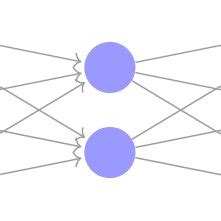 Example Of An Autoencoder Download Scientific Diagram