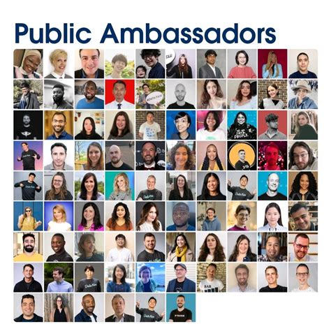 Tableau Victory Omovrah 72 Comments