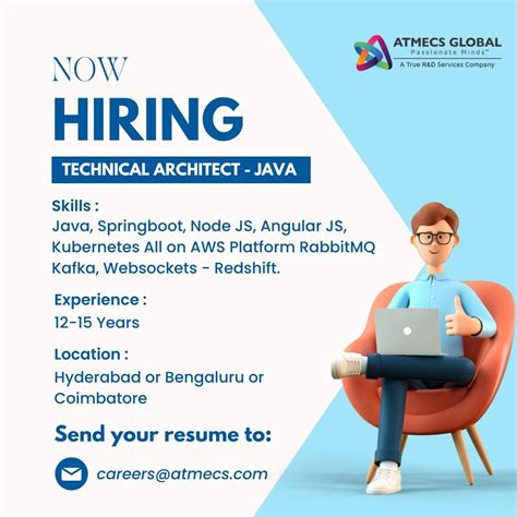 Atmecs Global Inc On Linkedin Technicalarchitect Developerjobs Java Springboot Bengalurujobs