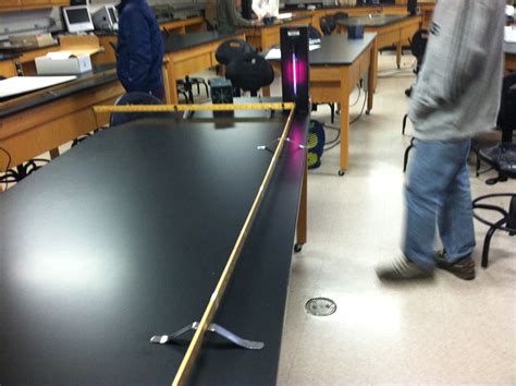 Physics 4C Eperalta Experiment Color And Spectra