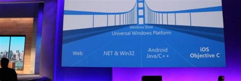 Android And IOS Apps On Windows What Is Microsoft Doingand Will It Work Ars Technica