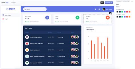 I Made A Free Drag And Drop Dashboard Builder Webdev