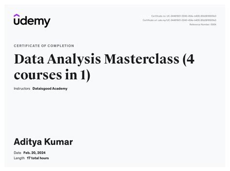 Dataanalysis Udemycertificate Futureofdataanalysis Aditya Kumar