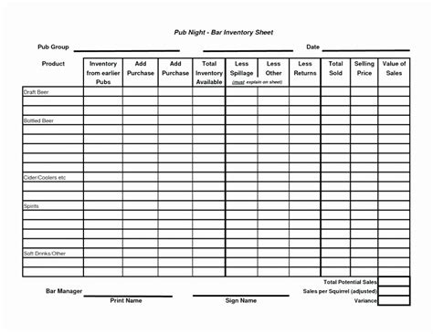 Inventory Cycle Count Excel Template Shooters Journal
