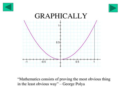 Ppt Calculus Area Under A Curve Powerpoint Presentation Free