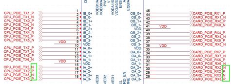 DS125BR820 Does It Support Lane Swap Interface Forum Interface TI E2E Support Forums