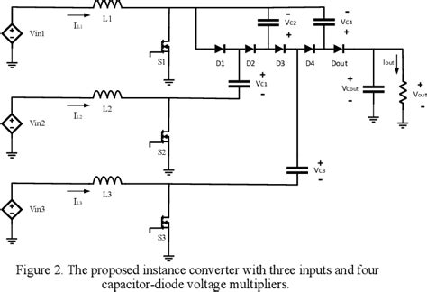figure 2 from a dc dc converter with multistage boost input and high
