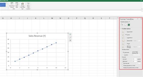 Regression Lines In Excel Step By Step Tutorial
