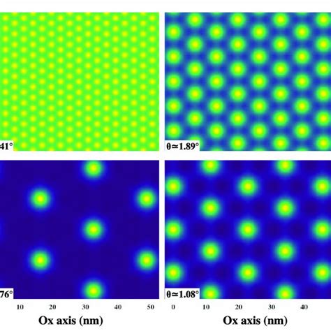 Total Ldos And Layer Decomposed Ldos In Sm Ab2 System In Figure 5 At