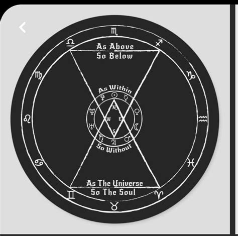 Heres Examples Of The Fractal Holography Of Our Universe A Few Other