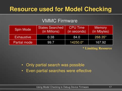 ppt using model checking to debug device firmware powerpoint